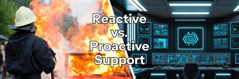 What Is The Difference Between Reactive And Proactive It Support Mis Solutions