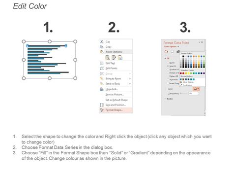 Core Performance Criteria 1 3 Ppt Powerpoint Presentation Pictures