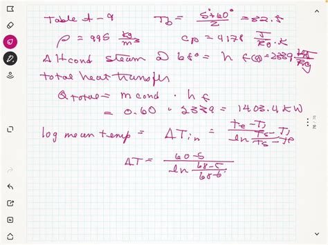 Inside A Condenser There Is A Bank Of Seven Copper Tubes With Cooling Water Flowing In Them