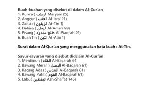 Buah Buahan Dalam Al Quran Pdf