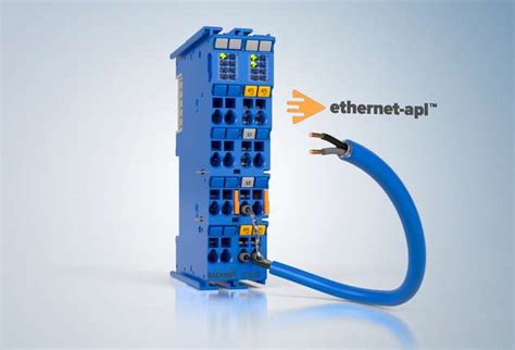 Hochkompakt Integrieren