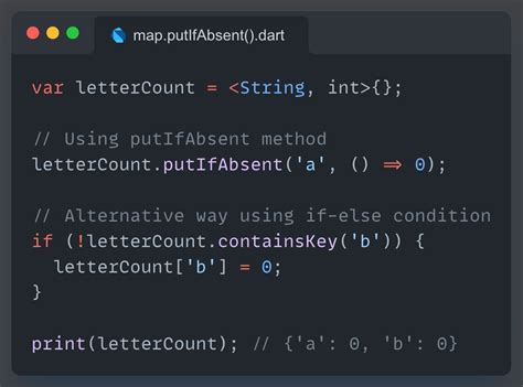 Ahmad Amin On Linkedin Dart Flutter Appdevelopment
