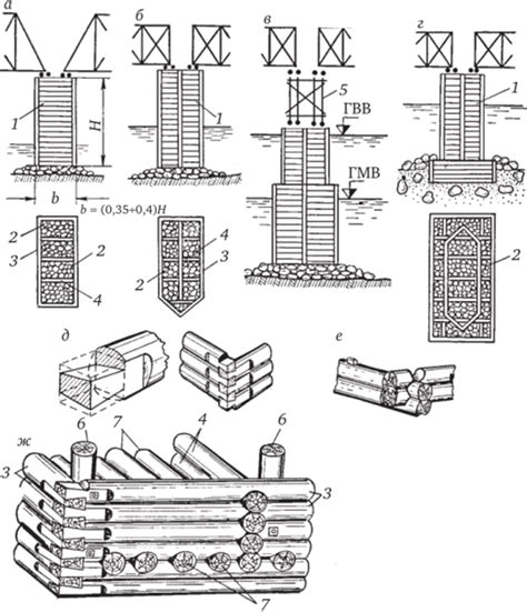Опоры деревянных мостов АРХИТЕКТУРА ТРАНСПОРТНЫХ СООРУЖЕНИЙ