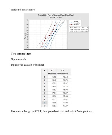 do regression t test doe z test correlation anova chi survey analysis