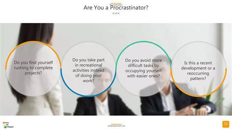 Procrastination Comprehensive Powerpoint Presentation 150 Slides With