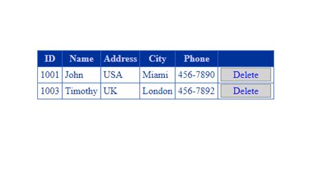 Aspnet Web Forms Gridview Show Confirm Dialog Using Jqueryui Dialog