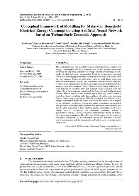 pdf conceptual framework of modelling for malaysian household