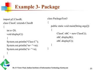 Java Packages Concepts PPT