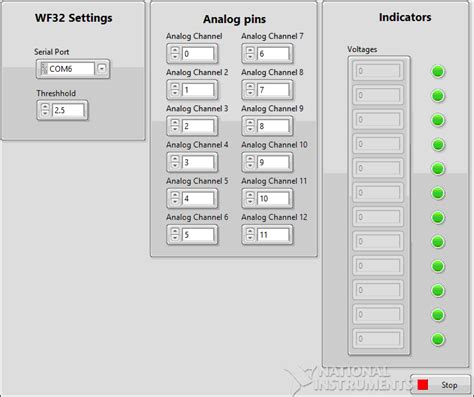 How To Make A Physical Interface For A LabVIEW VI Digilent Blog