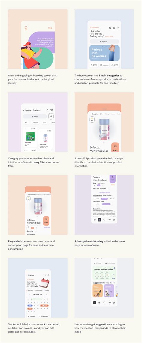 Menstrual App Design Ladybud On Behance