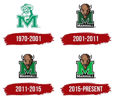 Marshall Thundering Herd Logo Symbol Meaning History Png Brand