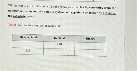 Solved Fill the empty cells in the table with the | Chegg.com