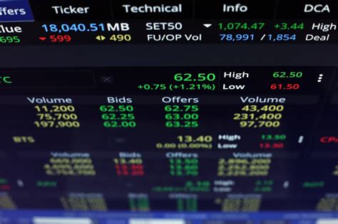 Stocks With The Most ‘buy Analyst Recommendations For 2025