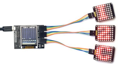 Open Spec Board Opens Up I C