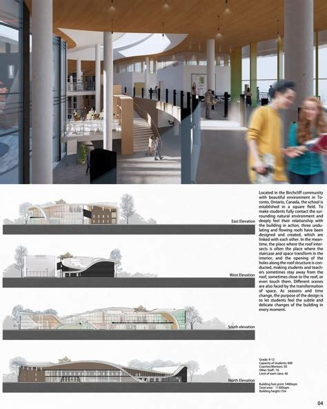 Sensory Landmark Conceptual Architecture Project Conceptual Model Architecture Conceptual