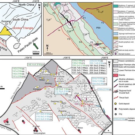 General Tectonic Setting Of Myanmar Modified From Zaw 1989 1990
