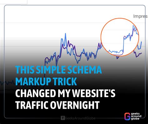 Launch This Schema Hack Today—perfect It Later Geeks Around Globe