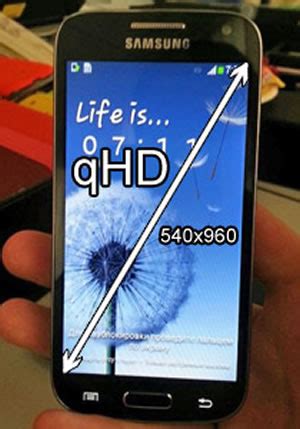 Difference Between QHD And QHD QHD Vs QHD