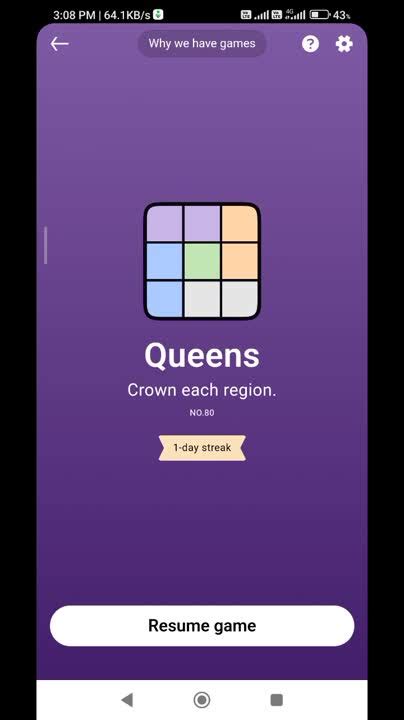 Amit Kumar Gupta On Linkedin Queens 80 311 👑 Queens