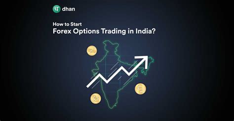 How To Use Stock Trading API Dhan Blog