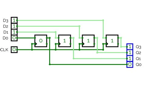Circuitverse 4 Bit Latch Prototype Circuitverse 4 Bit Latch Prototype