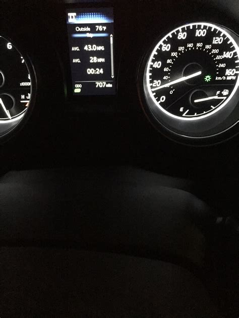 Efficiency Toyota Nation Forum