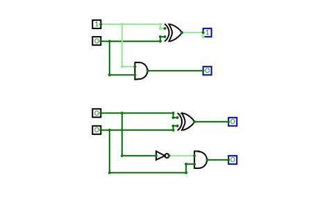 CircuitVerse Half Adder And Half Substracter