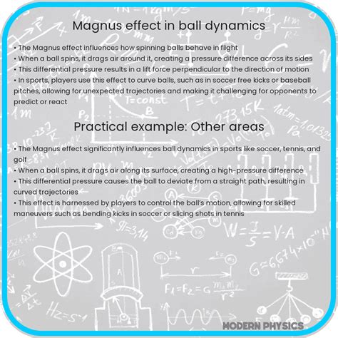 Magnus Effect In Ball Dynamics Physics Spin And Trajectory