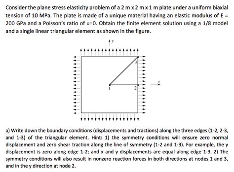 consider the plane stress elasticity problem of a 2