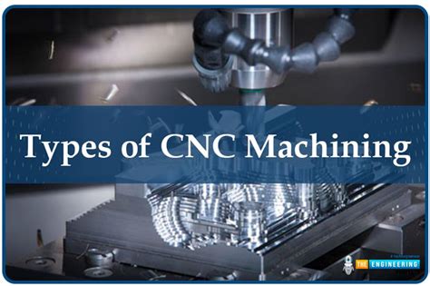 What Is Cnc Machining Definition Processes Types And Components The Engineering Projects