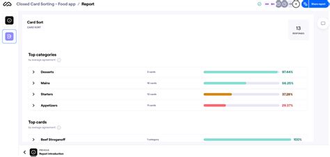 Top 5 Best Usability Testing Tools The Detailed Guide Software Testing Stuff