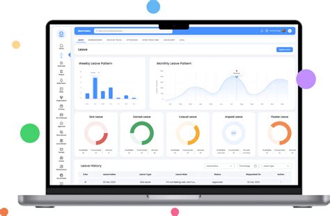 Hrms Software Hr Software Emossy