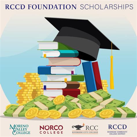 Riverside Community College District On Linkedin Attention Mvc Nc