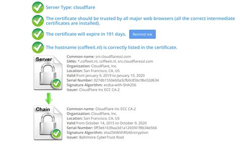 React Native Fetch Method Not Working For HTTPS Requests But Is