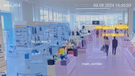 Computer Vision Trends To Watch In 2025 Viso Ai
