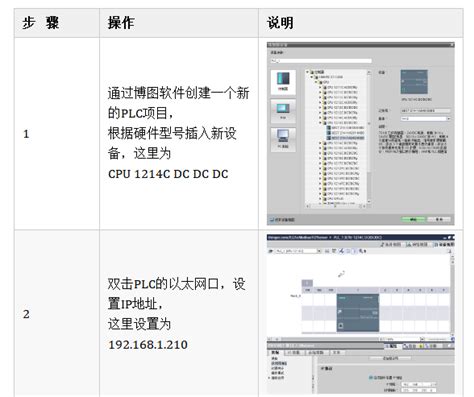 上位机与s7 1200plc modbustcp通信 知乎