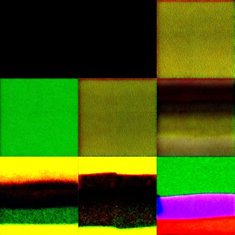 Bug Sd 20 Batch Size Increase Causes Black Images · Issue 5259