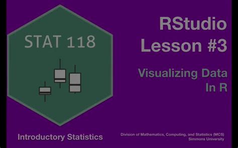Lesson Dataviz
