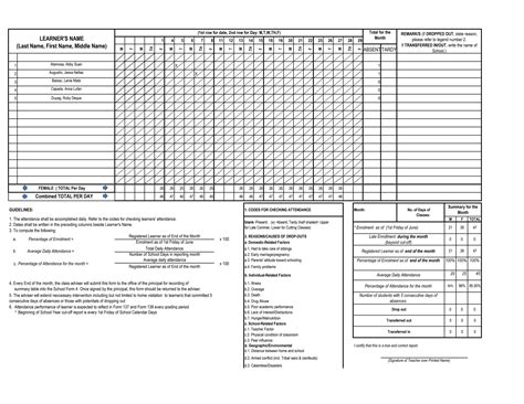 School Form 2 Sf2 Daily Attendance Report Of Learners Jhea Pdf
