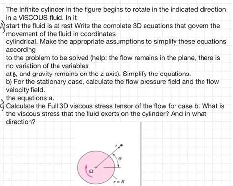 Solved The Infinite Cylinder In The Figure Begins To Rotate