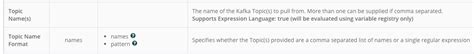 Consume Kafka Topics Using Wildcard Cloudera Community 315367
