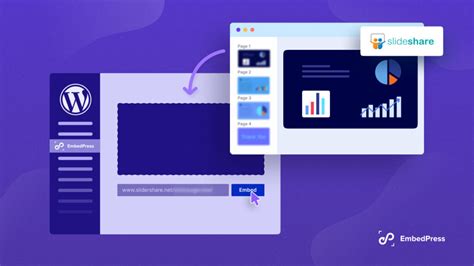 how to embed slideshare powerpoint slides in wordpress business sites step by step guide