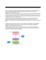 Understanding Memory Allocation And Usage In C Programs Stack Course Hero