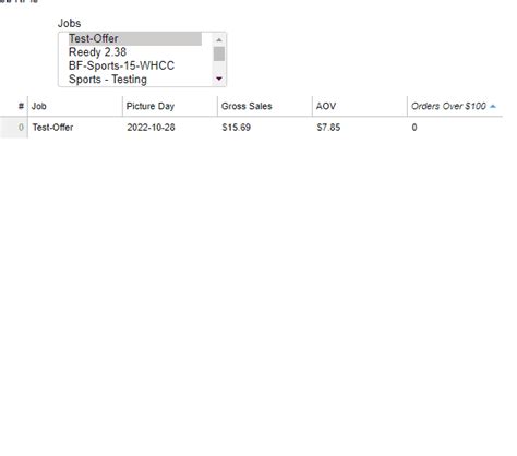 data table had many blank rows if multiselect has 4 or more values community support bokeh