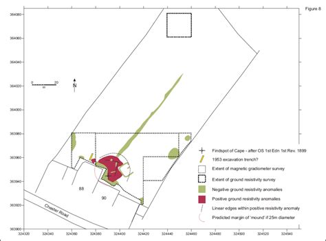 Geophys Survey Results Based In Churton
