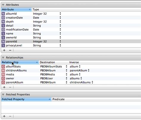 Ios Display Flattened Tree Structure With Nsfetchedresultscontroller