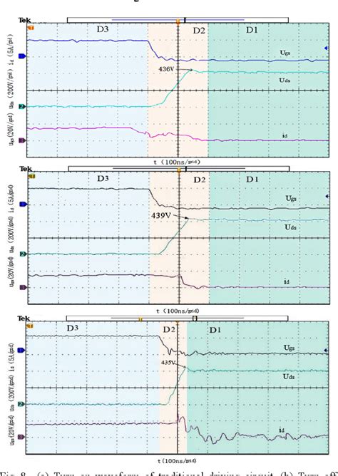 Figure 1 From Novel Design Of Sic Mosfet Active Drive Circuit Based On