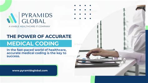 Hammad Waheed On Linkedin Power Of Accurate Medical Coding