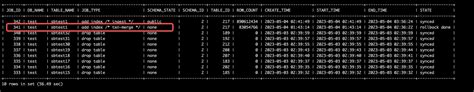 Ddl Rollback To Txn Merge Mode To Adding A Index · Issue 43526